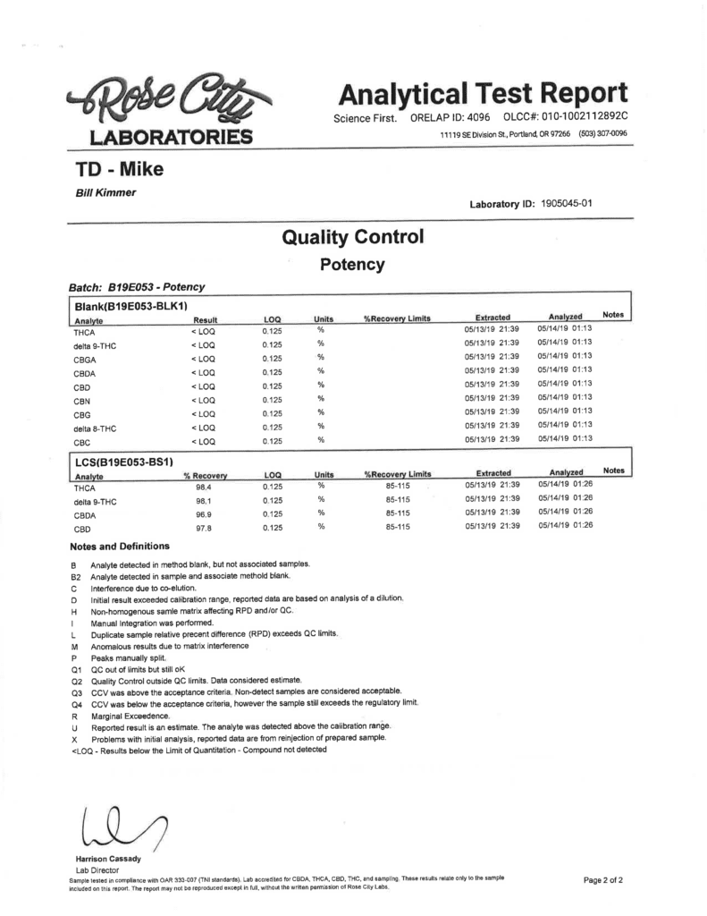 CBD Lab Reports - 24k CBD Plus: The CBD Gold Standard!
